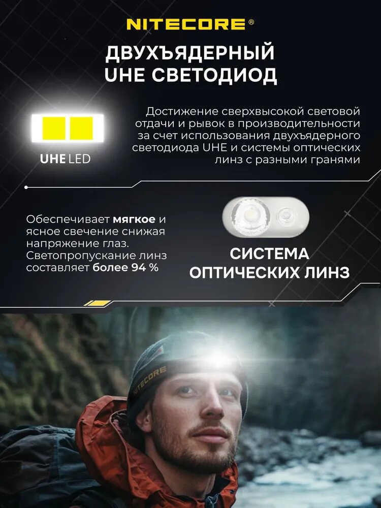 NITECORE Ручной (универсальный) — фото 1