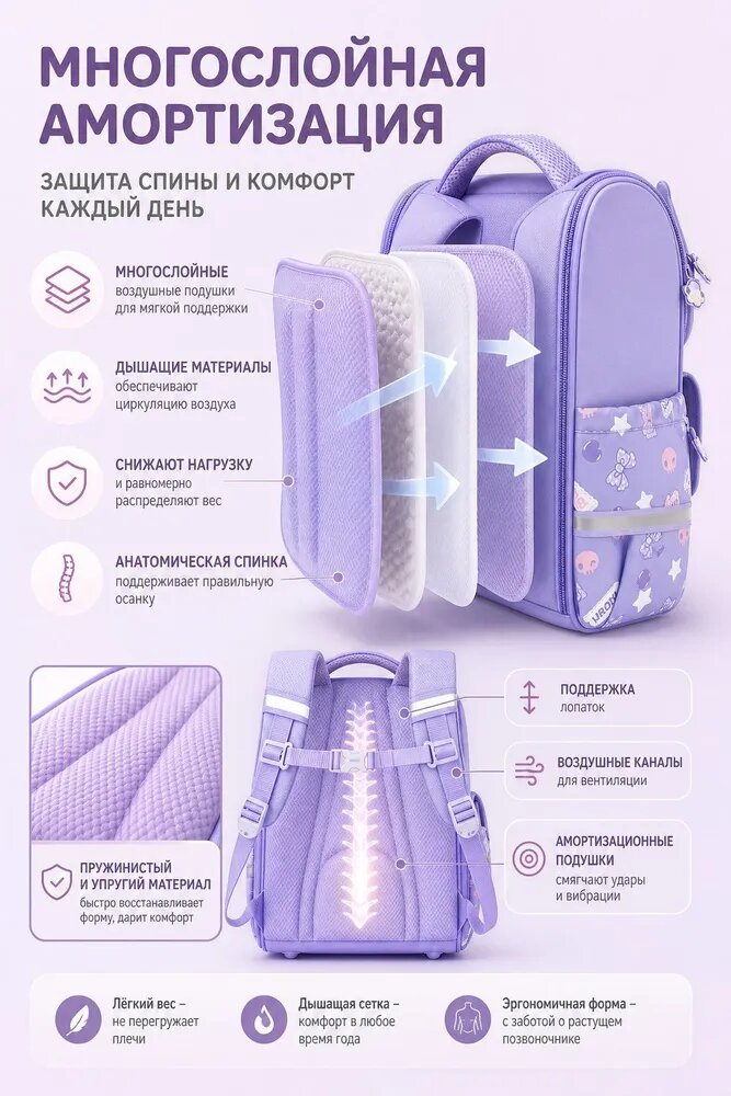 Школьный рюкзак "Hello Kitty" большой, розовый, 40x29x17 см, для девочек — фото 1