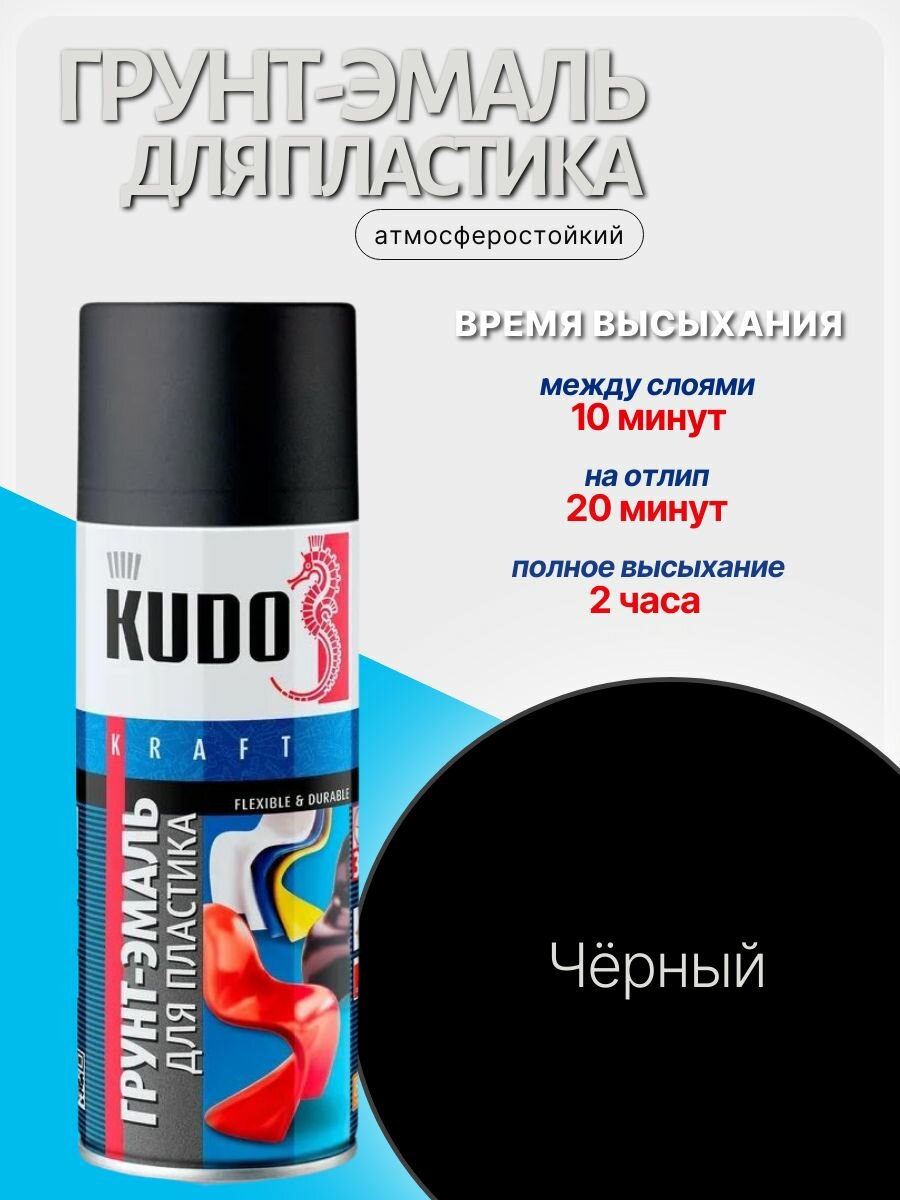 Аэрозоль KUDO грунт-эмаль для пластика быстросохнущая, Черная, 520мл