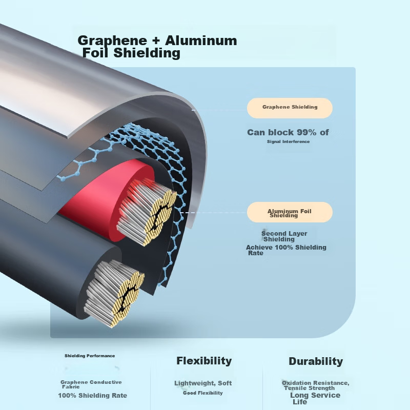 Серебряное покрытие 4.4 мм к 3.5 мм балансный аудиокабель 0.5 м для авто наушников и колонок Версия：0.5