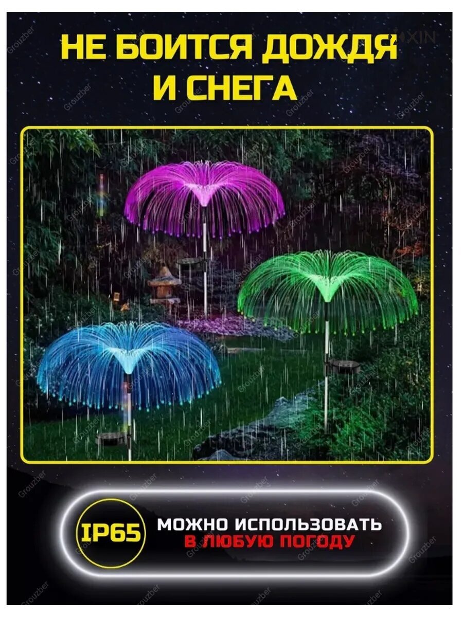 Светильники для дачи на солнечной батарее, набор из 2 штук .