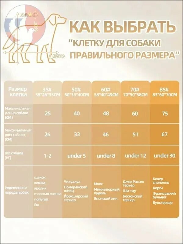Клетка для животных — фото 1