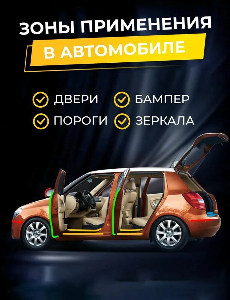 Пленка автомобильная защитная