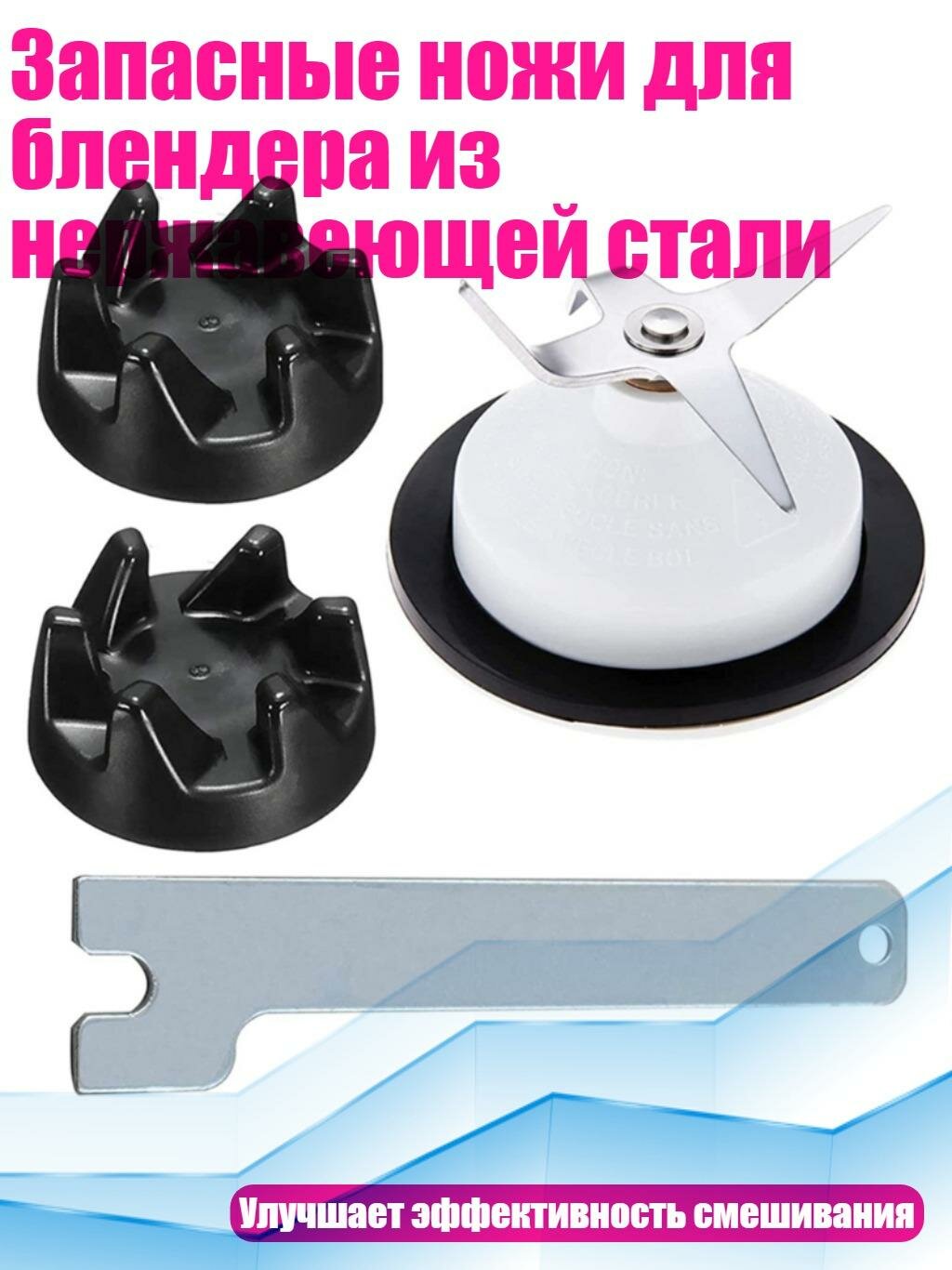 Запасные ножи для блендера из нержавеющей стали