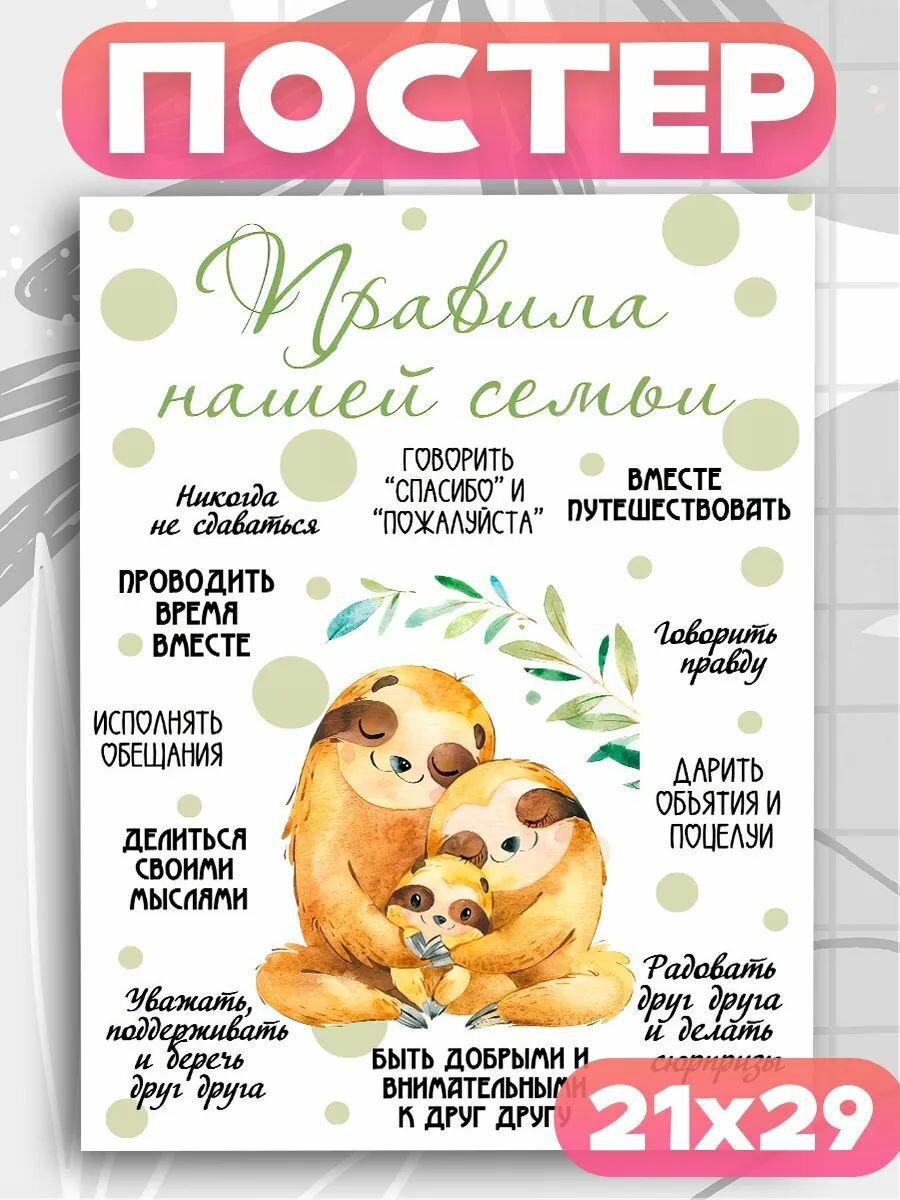 Постер на стену Правила дома , плакат 1шт, А4 размер.