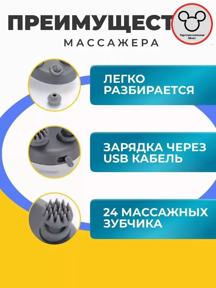 Расческа для животных KC — фото 1