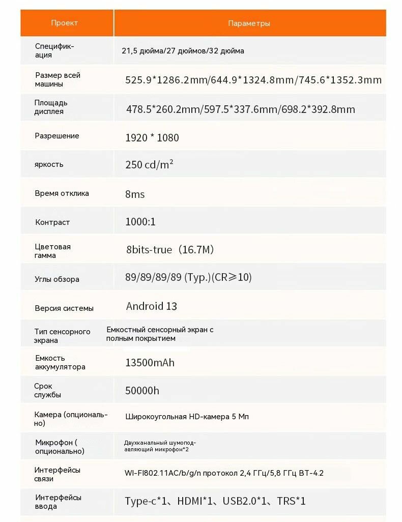 Телевизор 27 Full HD, белый — фото 1