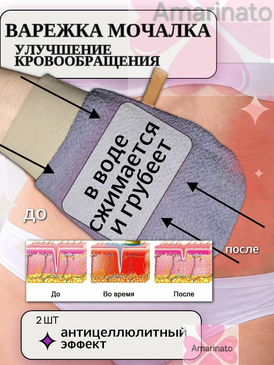 Варежка кесе для пилинга тела 2шт.