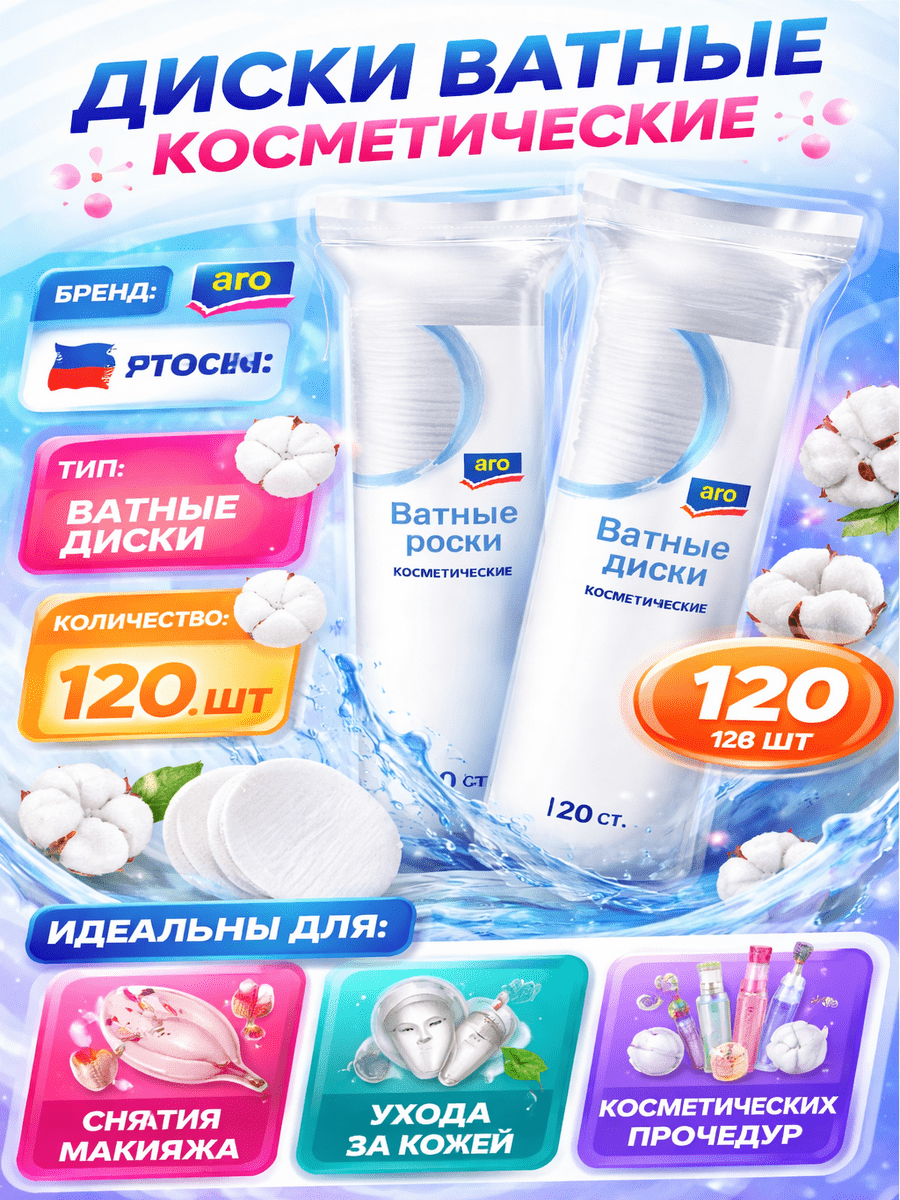 Aro Диски ватные косметические, 120шт x 2 упаковки