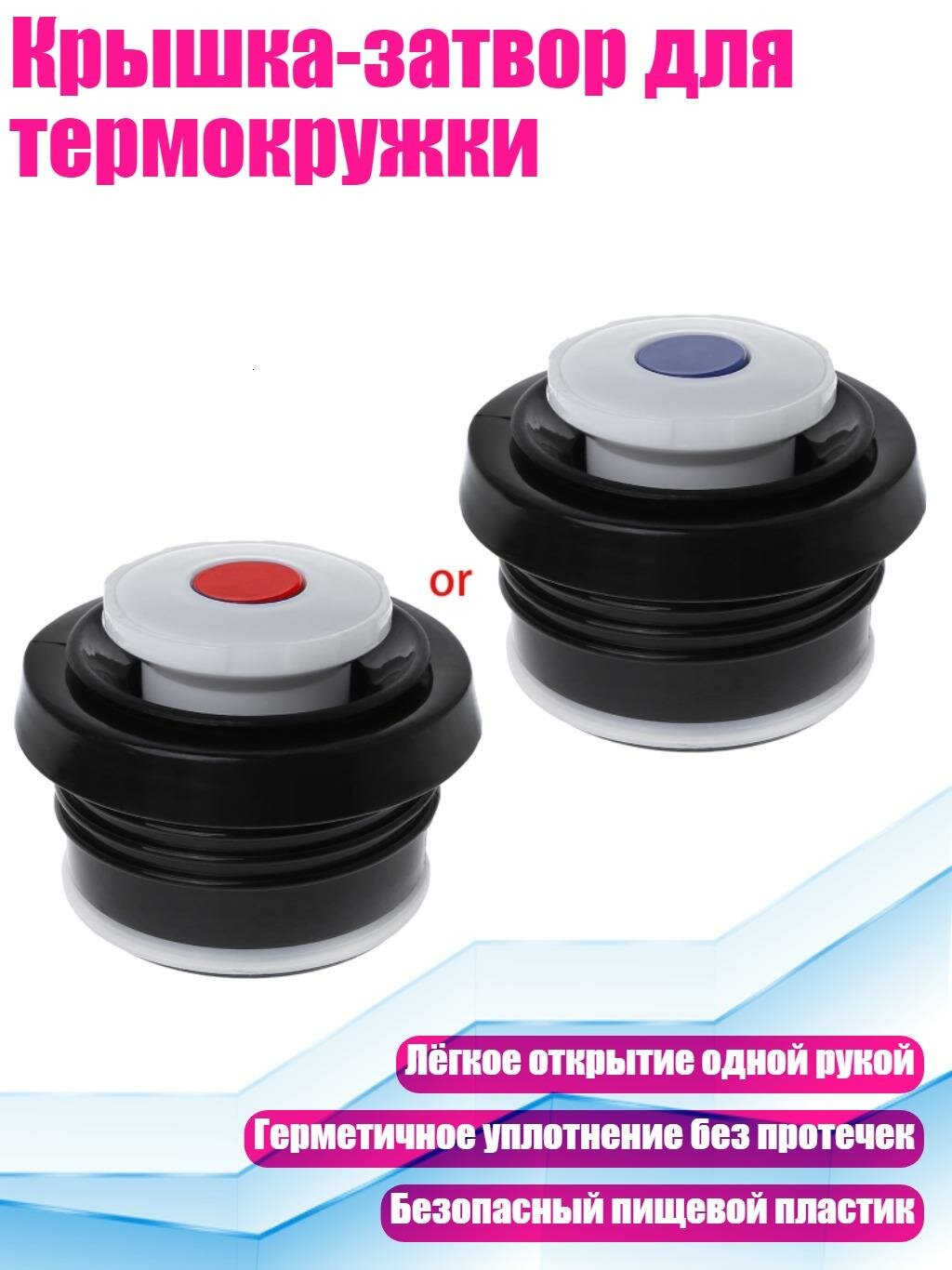 Крышка-затвор для термокружки, BK5