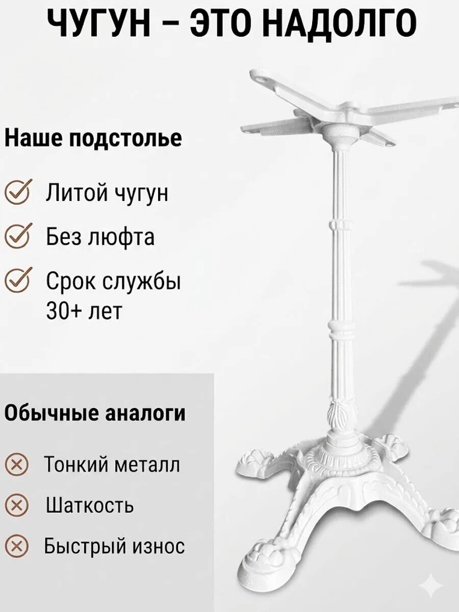 Белое чугунное подстолье Bistrot для столешниц 80×80 см и круглых 90 см — фото 1