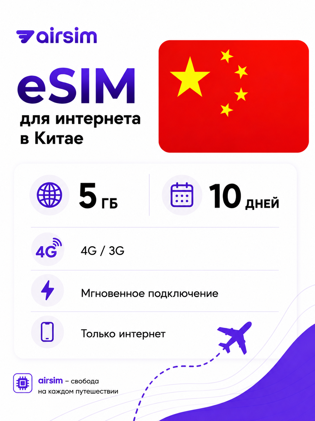ESIM есим для интернета в Китае: 5 ГБ на 10 дней | Мгновенная активация |