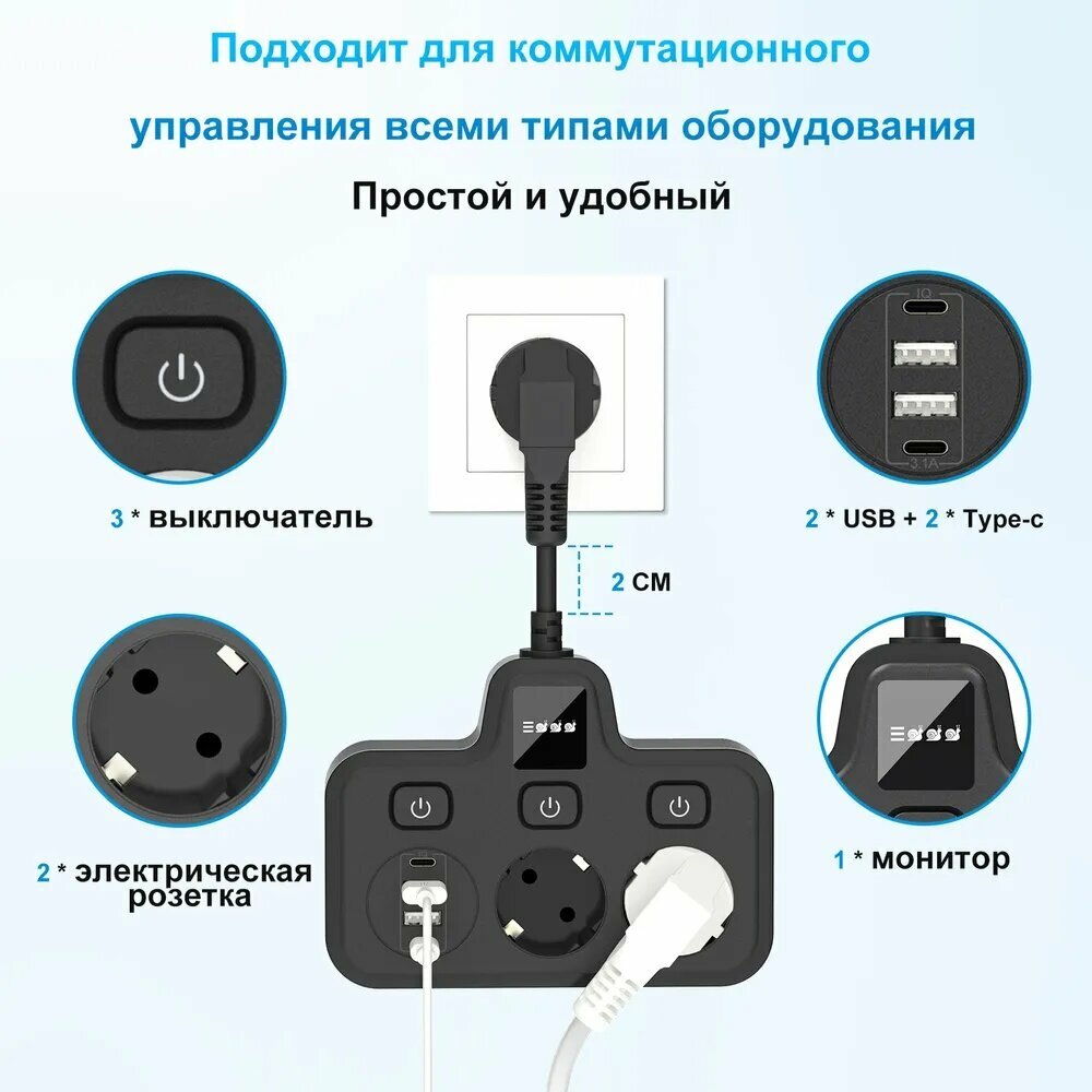 HITRENDS Удлинитель с 2 розетками и 2 USB + 2 Type-C (быстрая зарядка), индивидуальные выключатели, 3250W 13A 250V, огнестойкий и пылезащитный