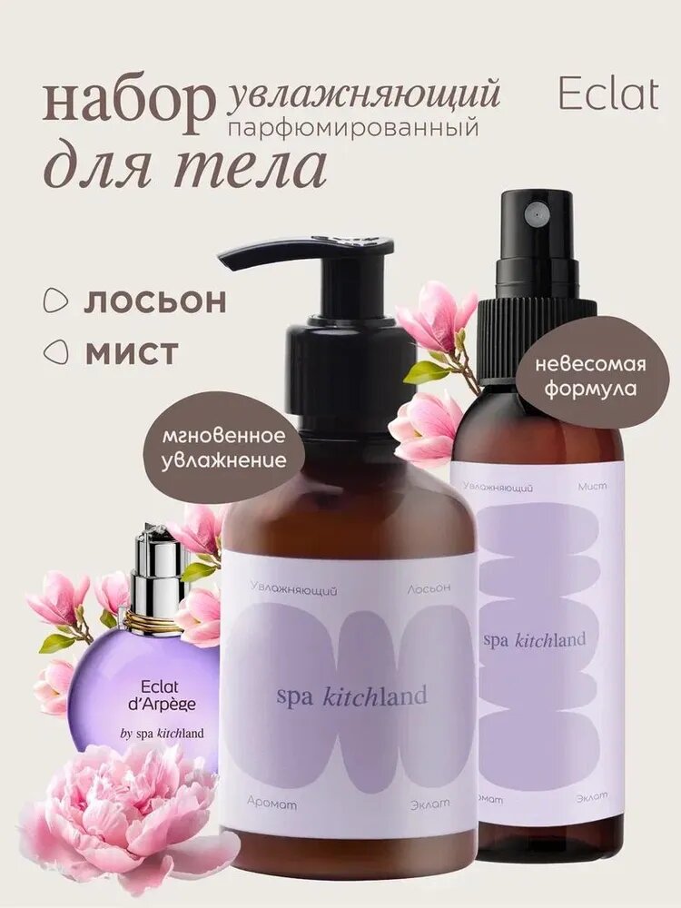 Набор для тела парфюмированный Eclat
