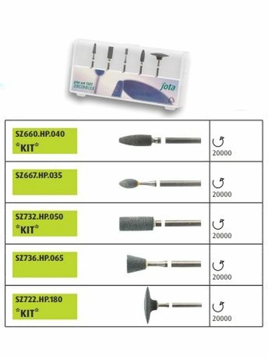 Головки абразивно-шлифовальные, набор для оксида циркония JOTA Kit Zirconflex 1322 Kit (5 инструментов).