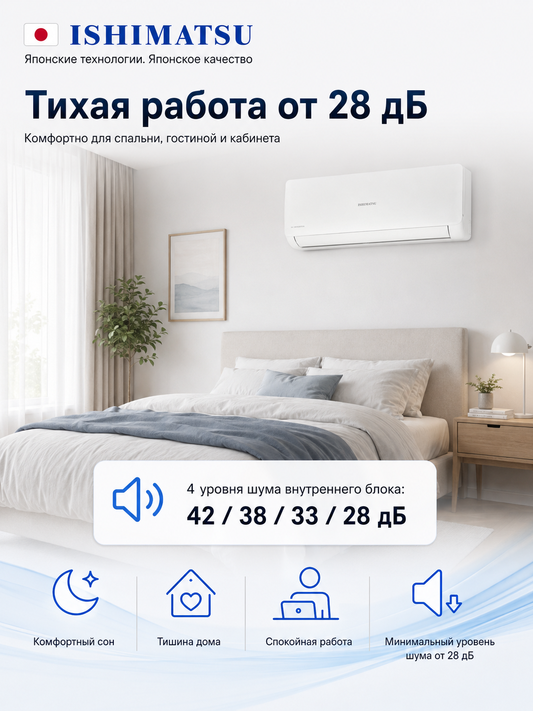 Сплит система кондиционер инверторный 24 Ishimatsu AVK-24I. Гарантия: 5 лет. — фото 1