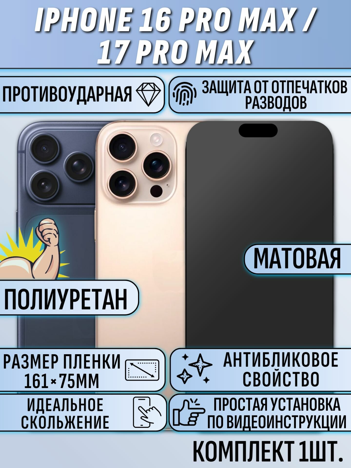 Гидрогелевая пленка IPhone 16 Pro Max / IPhone 17 Pro Max / айфон 16 про макс / 17 про макс матовая на весь экран