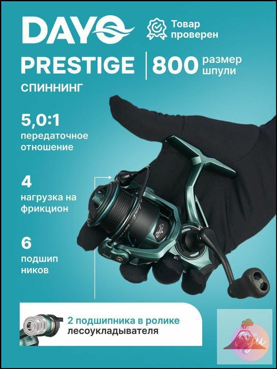 Катушка, диаметр катушки: 40 мм