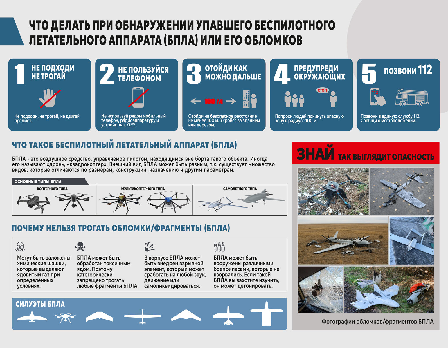 Плакат "Что делать при обнаружении упавшего беспилотного летательного аппарата (БПЛА) или его обломков"