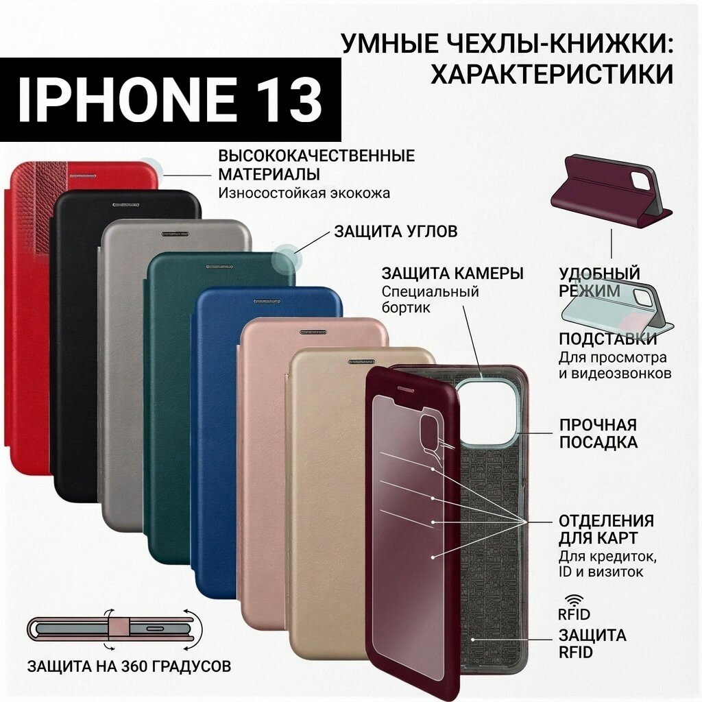 Чехол книжка для Apple iPhone 13 с магнитным замком и отделением для карт, зеленый