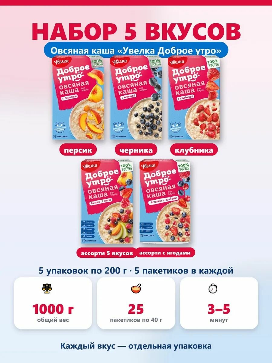 Овсяная каша быстрого приготовления Увелка Доброе утро набор персик черника клубника ассорти 5 вкусов ассорти с ягодами