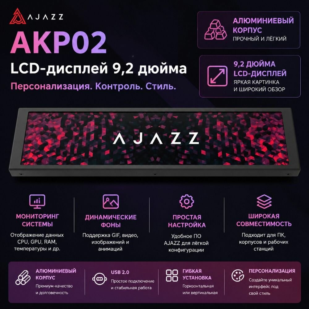AJAZZ AKP02 9,2-дюймовый USB Монитор Мониторинг Производительности ПК, Отображение Температуры Процессора