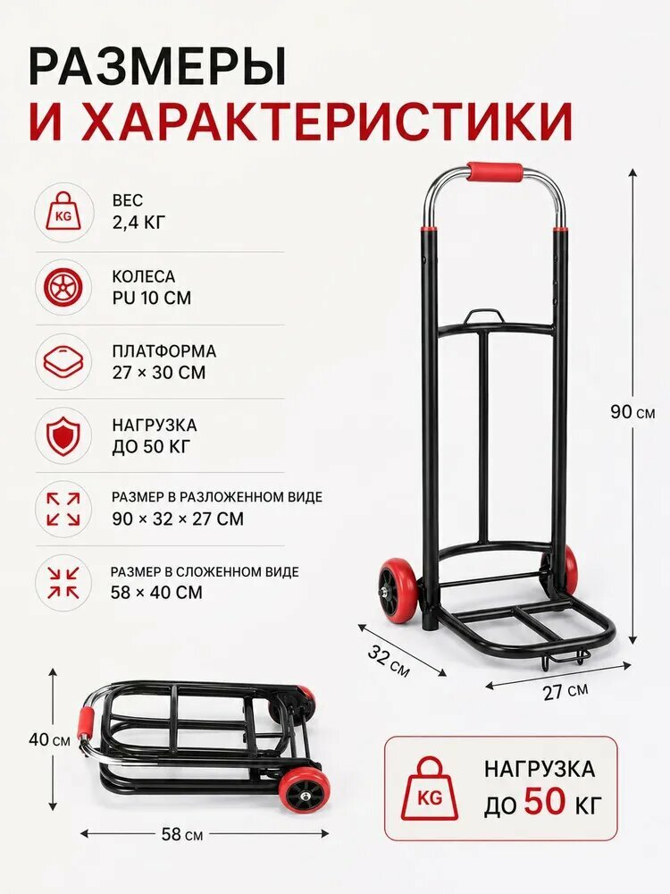 Тачка садовая — фото 1