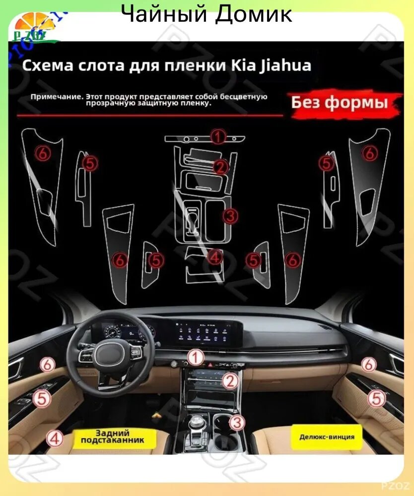 Эксклюзивная антицарапающая пленка ТПУ для салона Kia Carnival KA4 2023 2024 модельного года