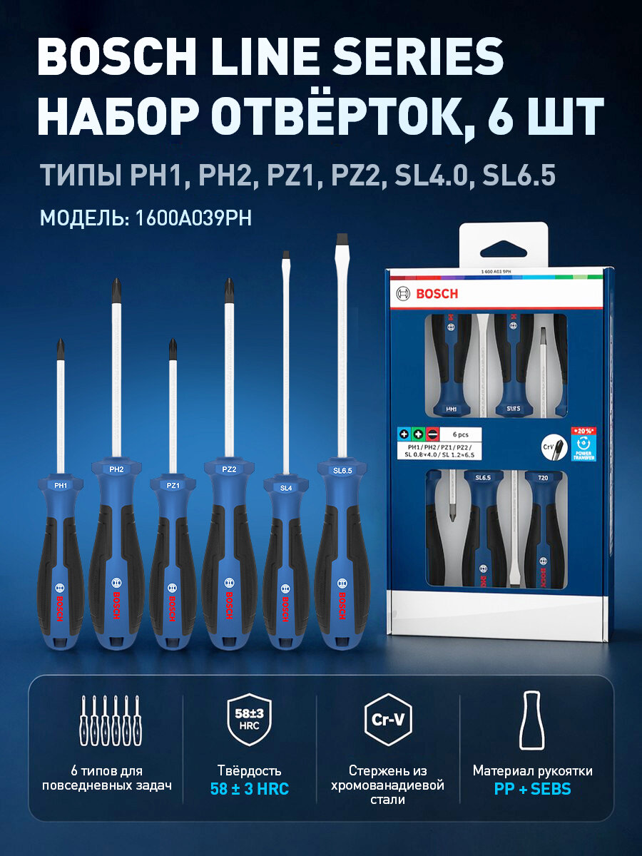 Bosch Универсальная отвертка