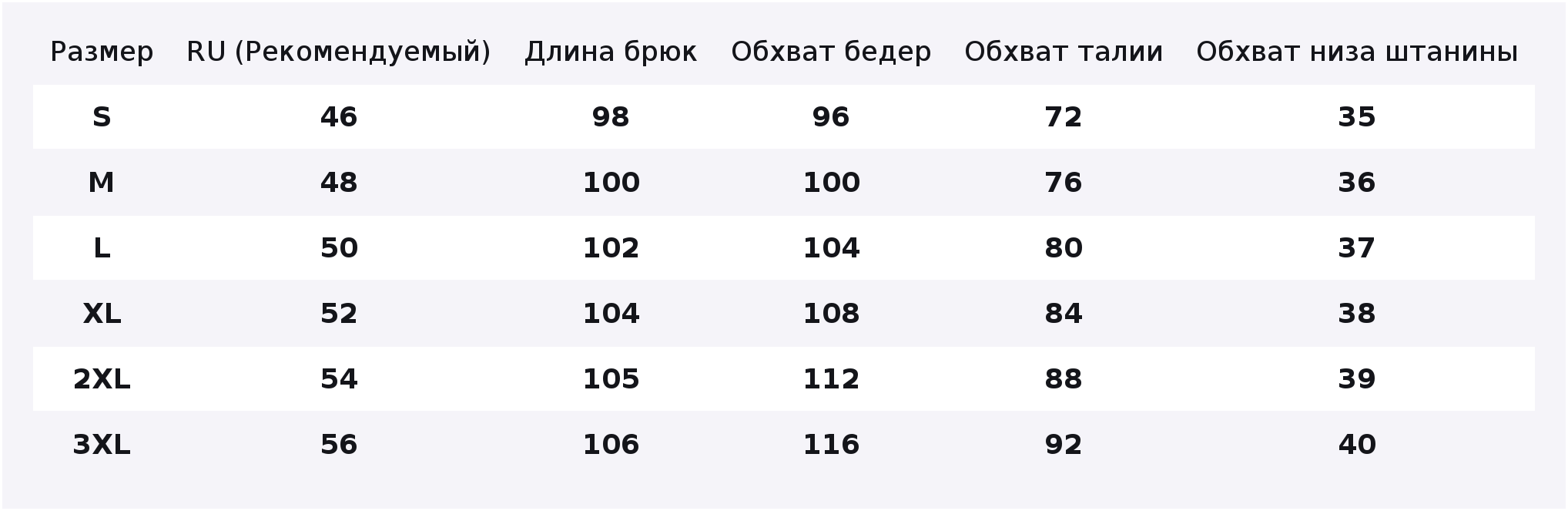 Джинсы классические KOKOBASE, размер M, светло-голубой — фото 1