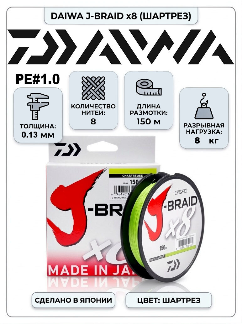 Шнур плетеный Daiwa J-Braid X8 PE#1,0 0,13мм 150м (chartreuse)