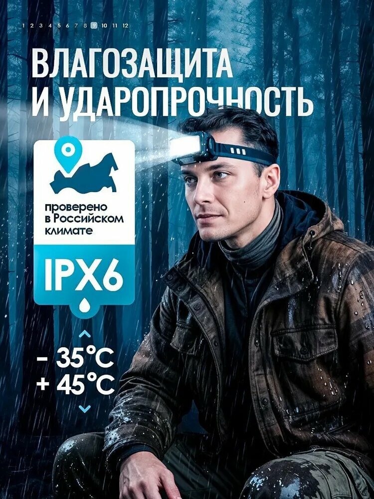 Налобный фонарь — фото 1
