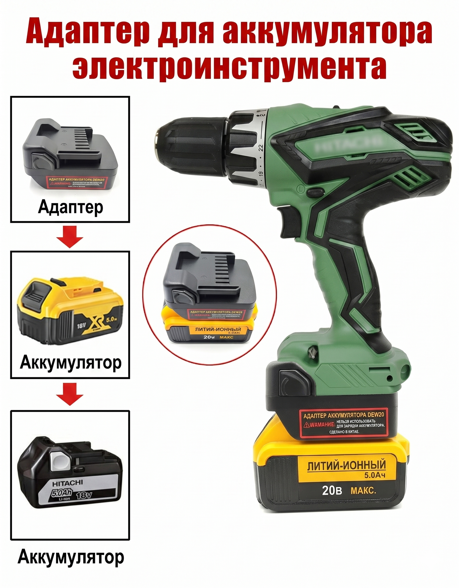 Аккумулятор для инструментов Dewalt серии DCB 18 В/20 В, литиевые аккумуляторы для инструментов Hitachi и Hikoki 18 В