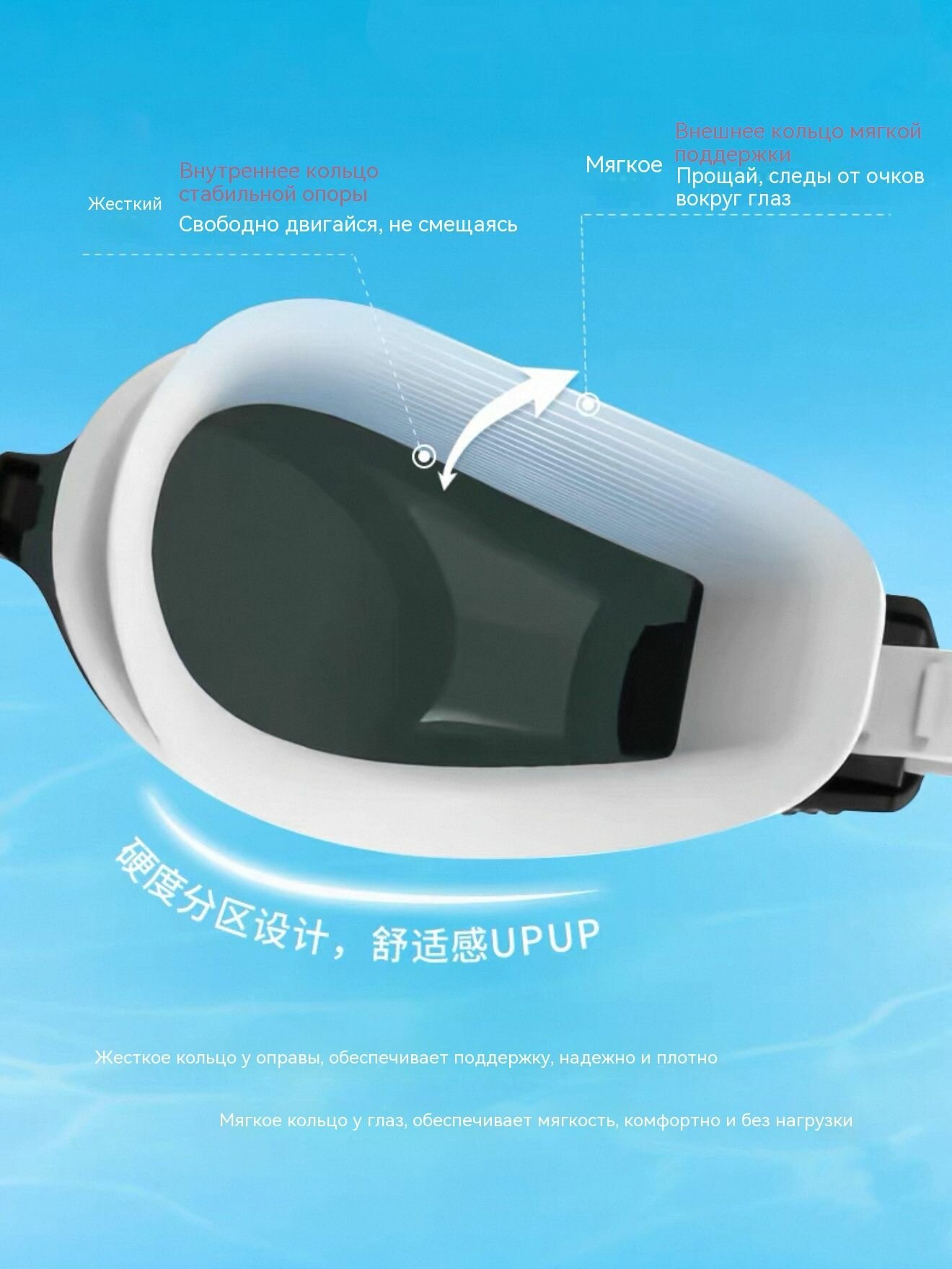 Speedo Очки для плавания, новые оттенки 2026, антизапотевание — фото 1