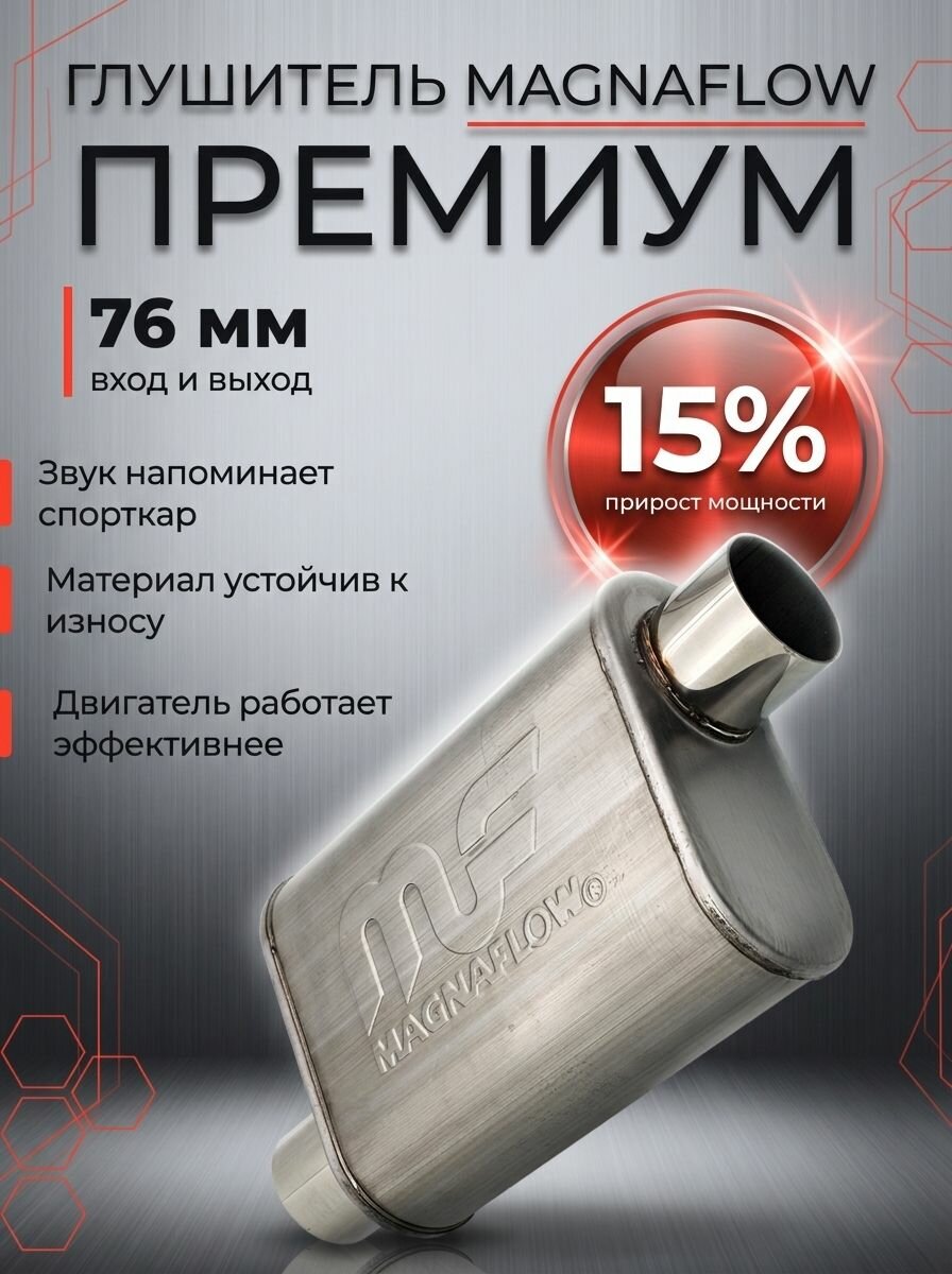 Глушитель прямоточный Magnaflow Premium 76мм