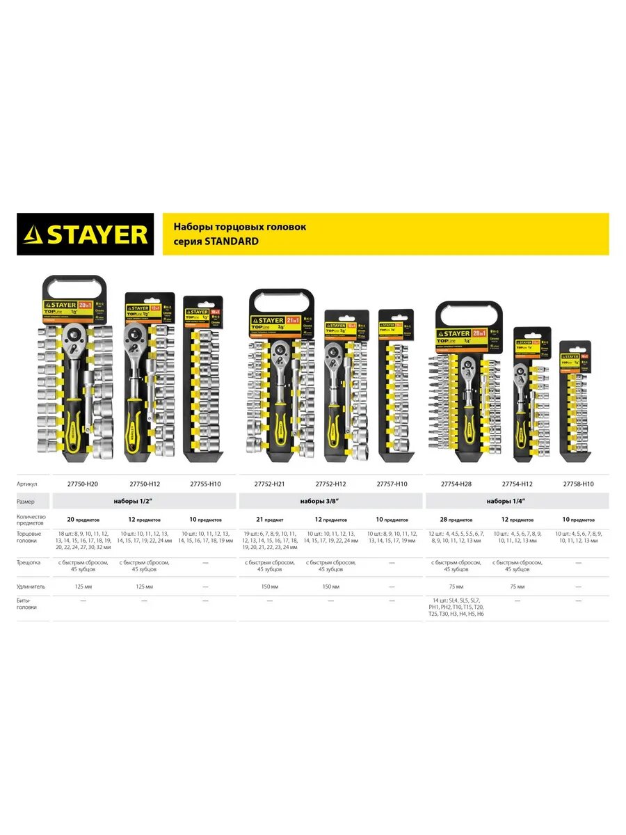 STAYER RSS 10S, 10 предм, (1/4″), набор торцовых голов