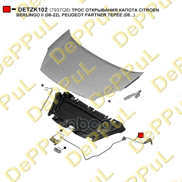 Трос открывания капота CITROEN BERLINGO II (08-22), PEUGEOT PARTNER TEPEE (08.) DePPuL арт. DETZK102