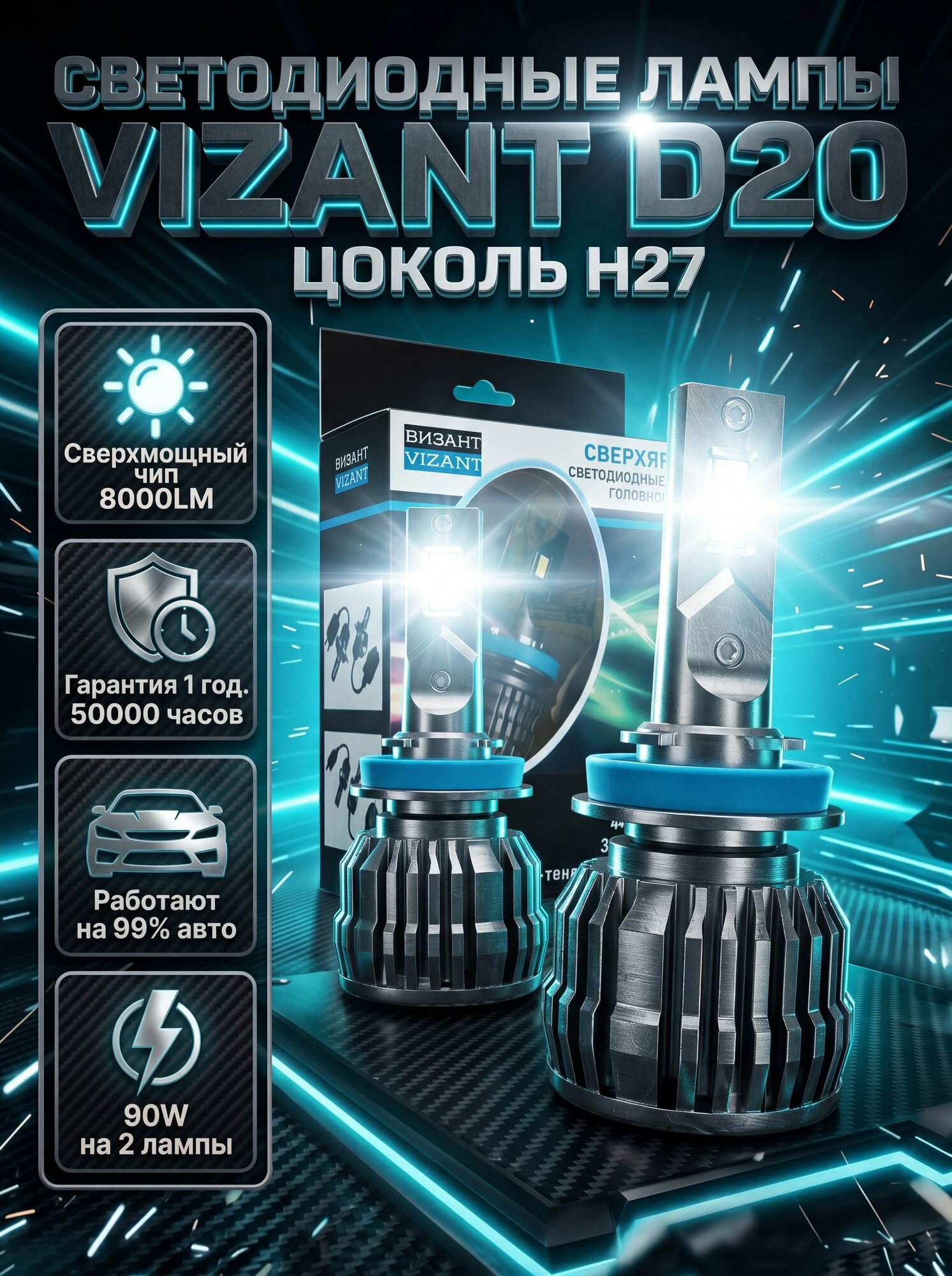 Светодиодные лампы Vizant D20 цоколь H27 CSP 3570 24W 4400lm 5000k (2 шт.)
