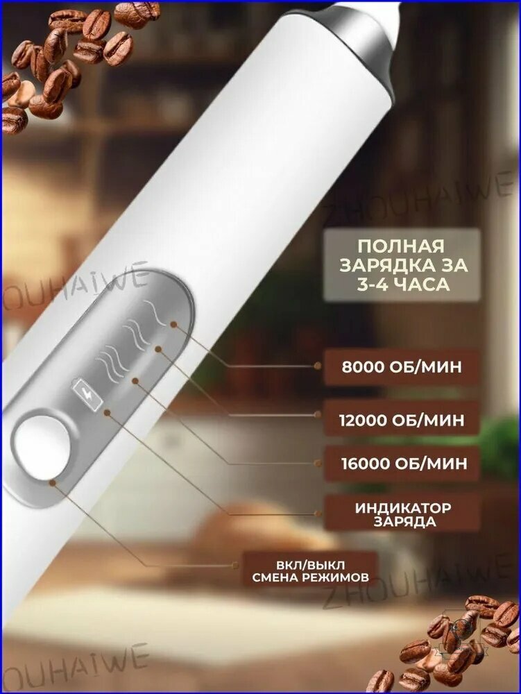 Вспениватель молока — фото 1