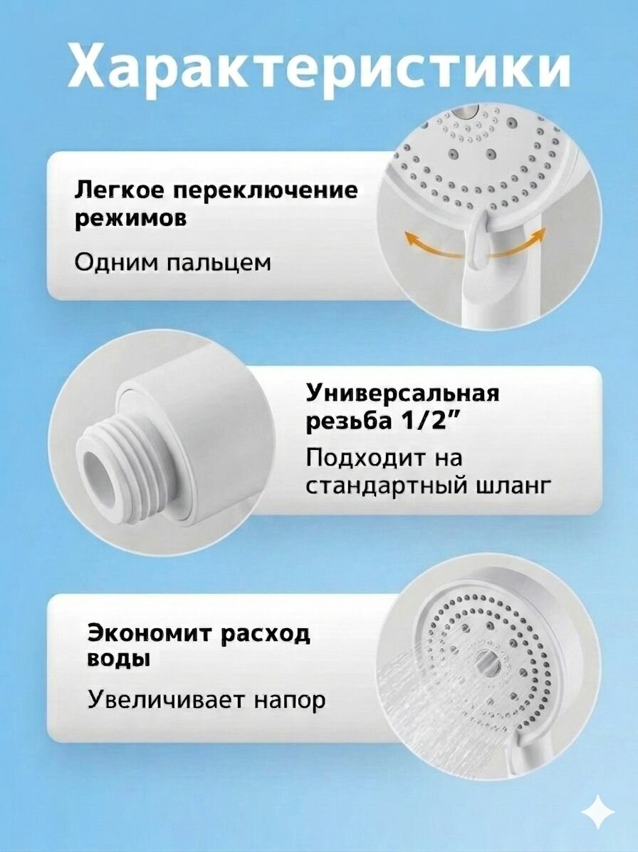Душевая лейка — фото 1