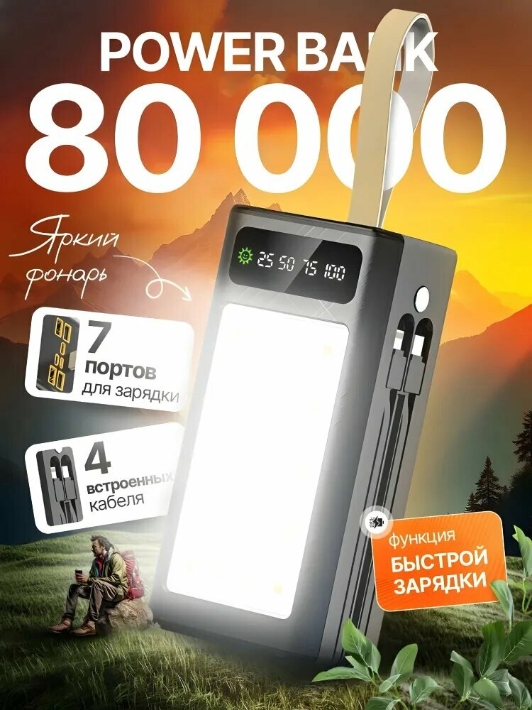 Наша Энергия, Повербанк 80000mah с быстрой зарядкой, Внешний аккумулятор powerbank пауэрбанк для телефона, фонарик