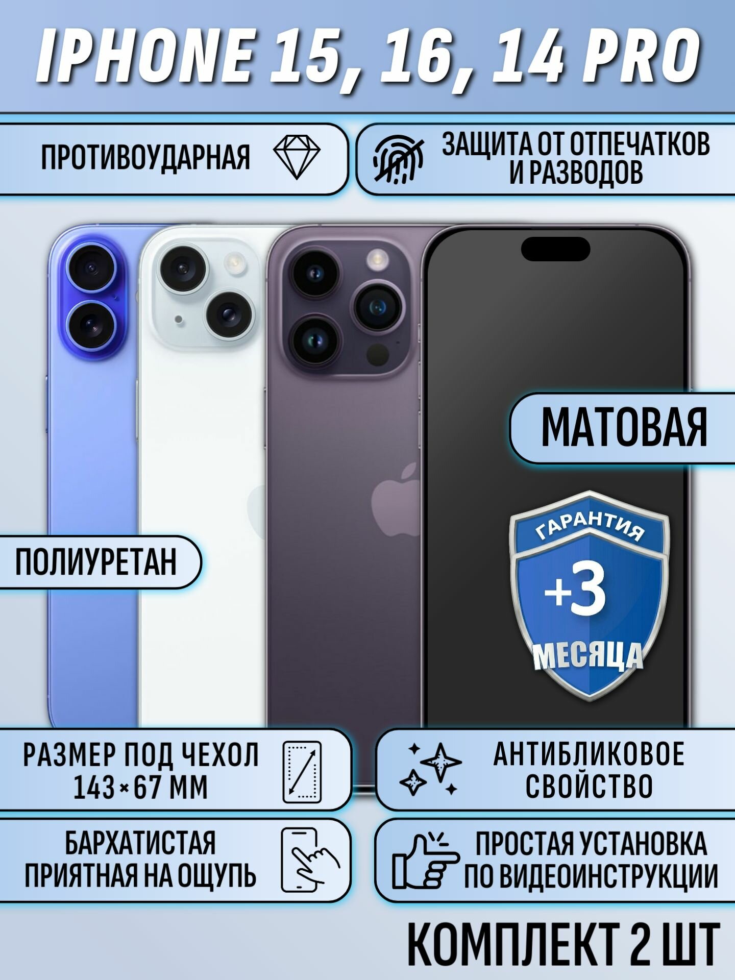 Гидрогелевая пленка айфон 15 / айфон 16 / айфон 14 про / iPhone 15 / 16 / 14 pro 2шт матовая полиуриетановая защита под чехол