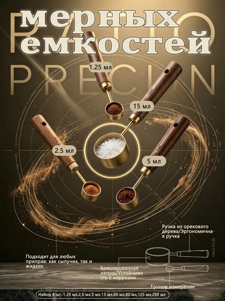 Емкость мерная, 1,25 мл, 2,5 мл, 5 мл, 15 мл, 4 шт