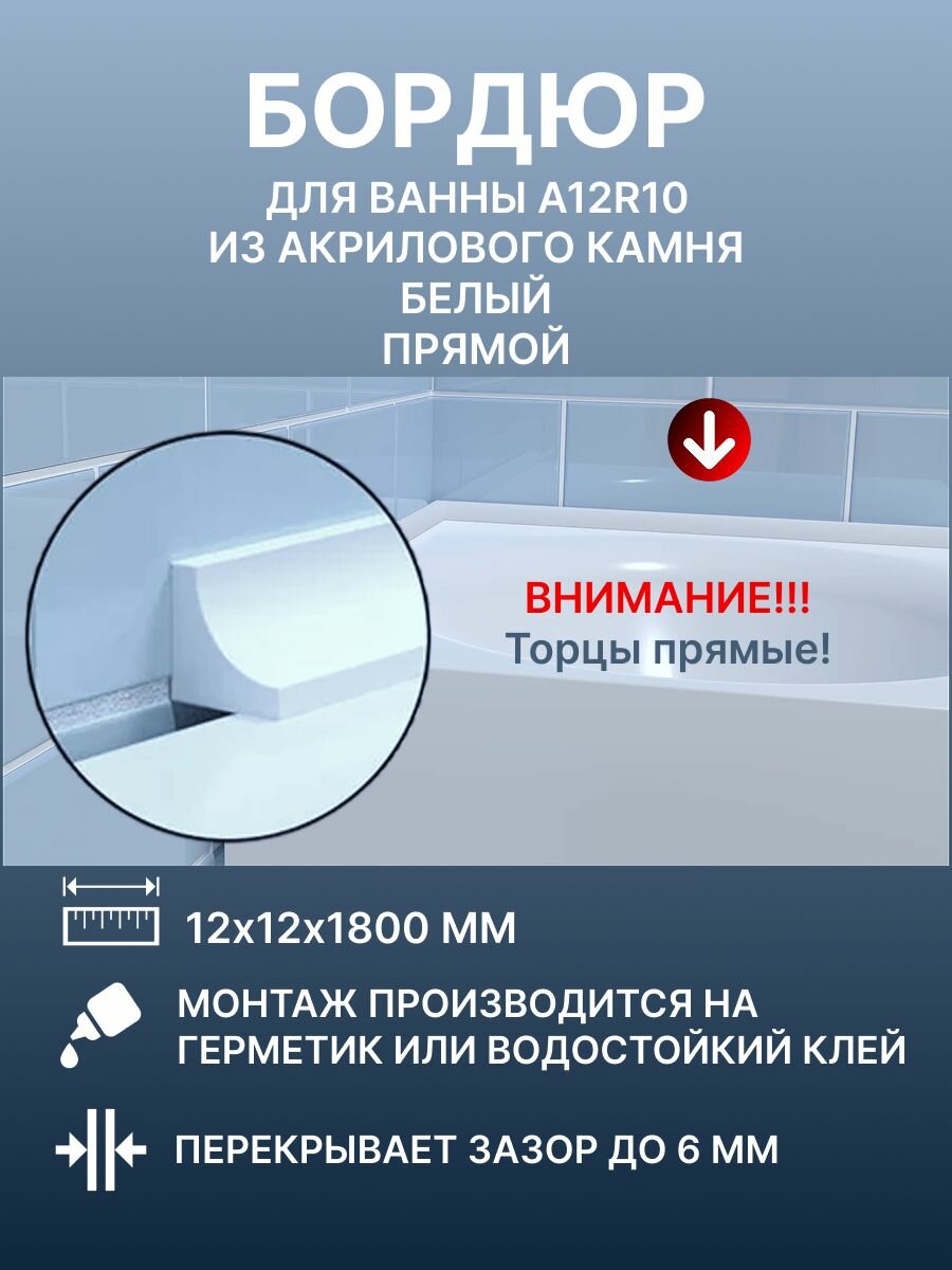 Бордюр акриловый универсальный профиль Волшебная палочка А12 R10 1800*12*12 мм Белый Глянец 20%