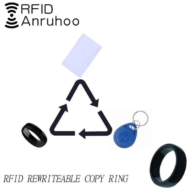 RFID Кольцо Anruhoo ID/IC Ring