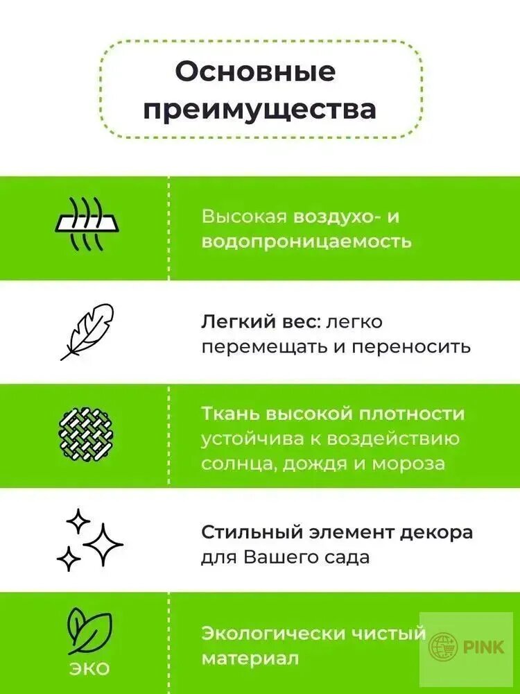 Клумба, 0.5х0.2 м, 2 шт — фото 1