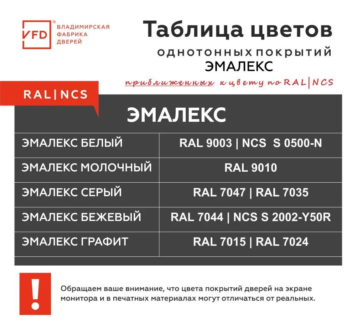 Дверь межкомнатная Эмалекс ER1 700*2000 мм, Эмалекс белый, эко-шпон — фото 1