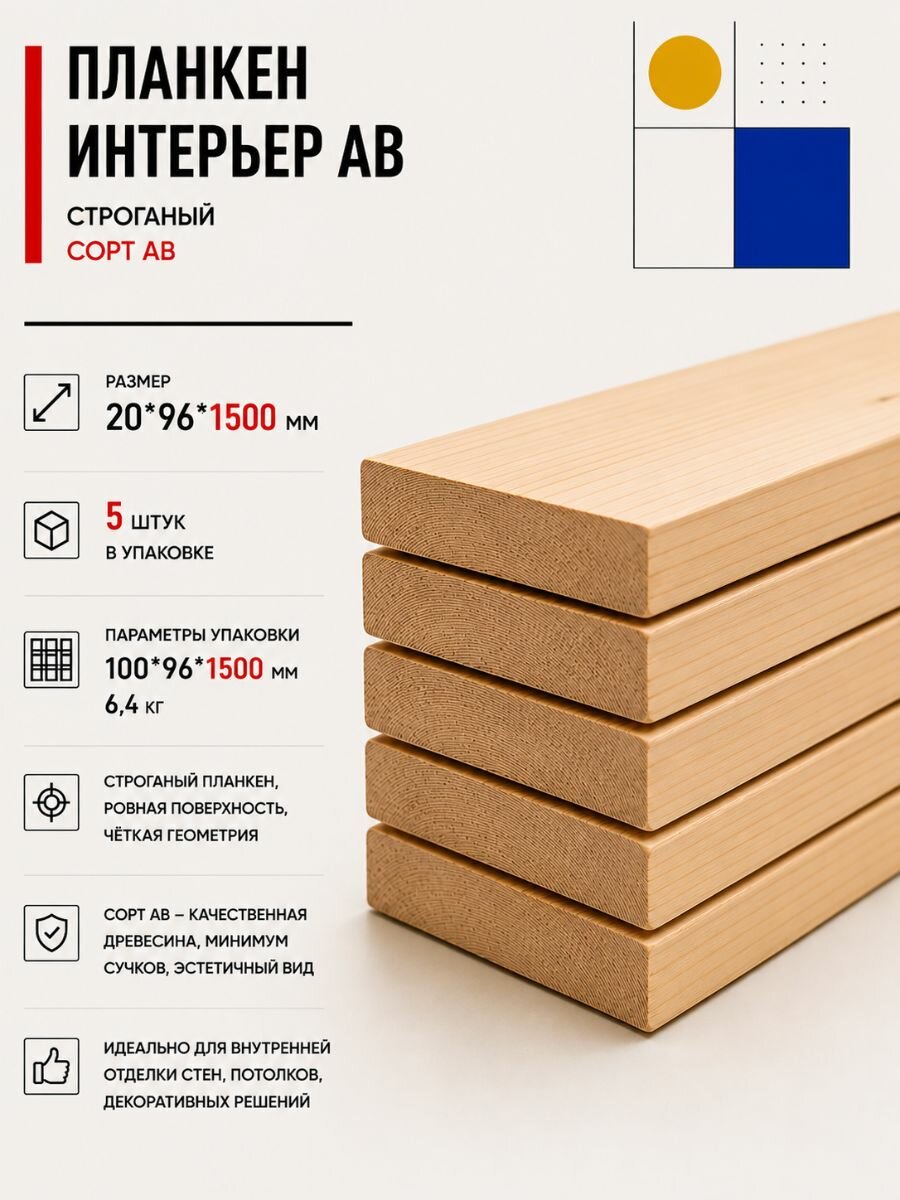 Планкен интерьерный, сорт АВ, 20х96х1500, 5шт, хвойных пород