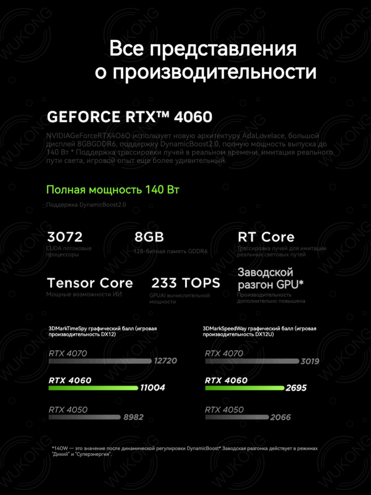 Игровой ноутбук Lenovo Legion/R7000P，R7-8845H，RTX4060，16ГБ/1ТБ, Русская раскладка — фото 1
