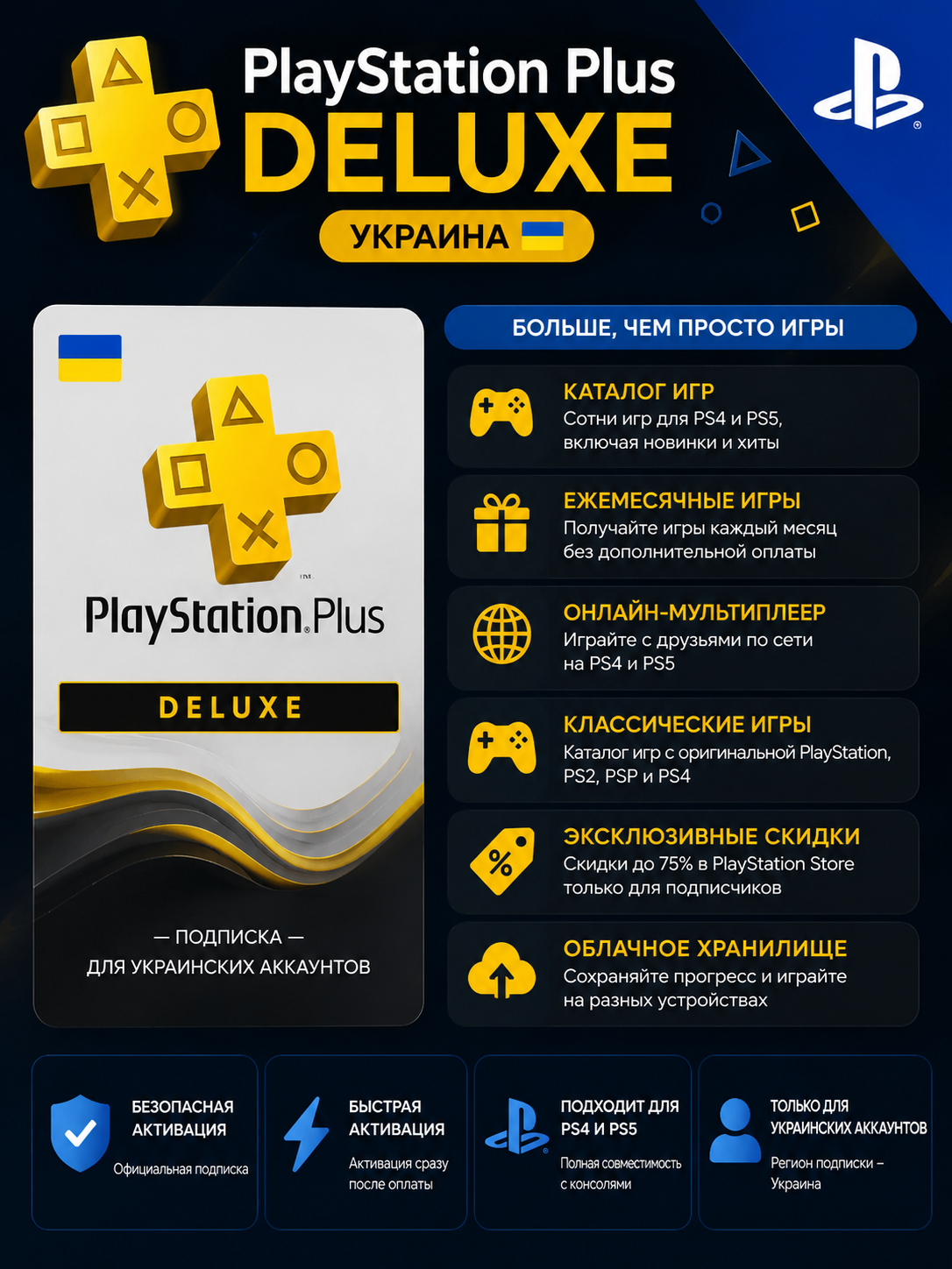 Подписка PlayStation Plus Deluxe 12 месяцев, цифровая версия, страны СНГ